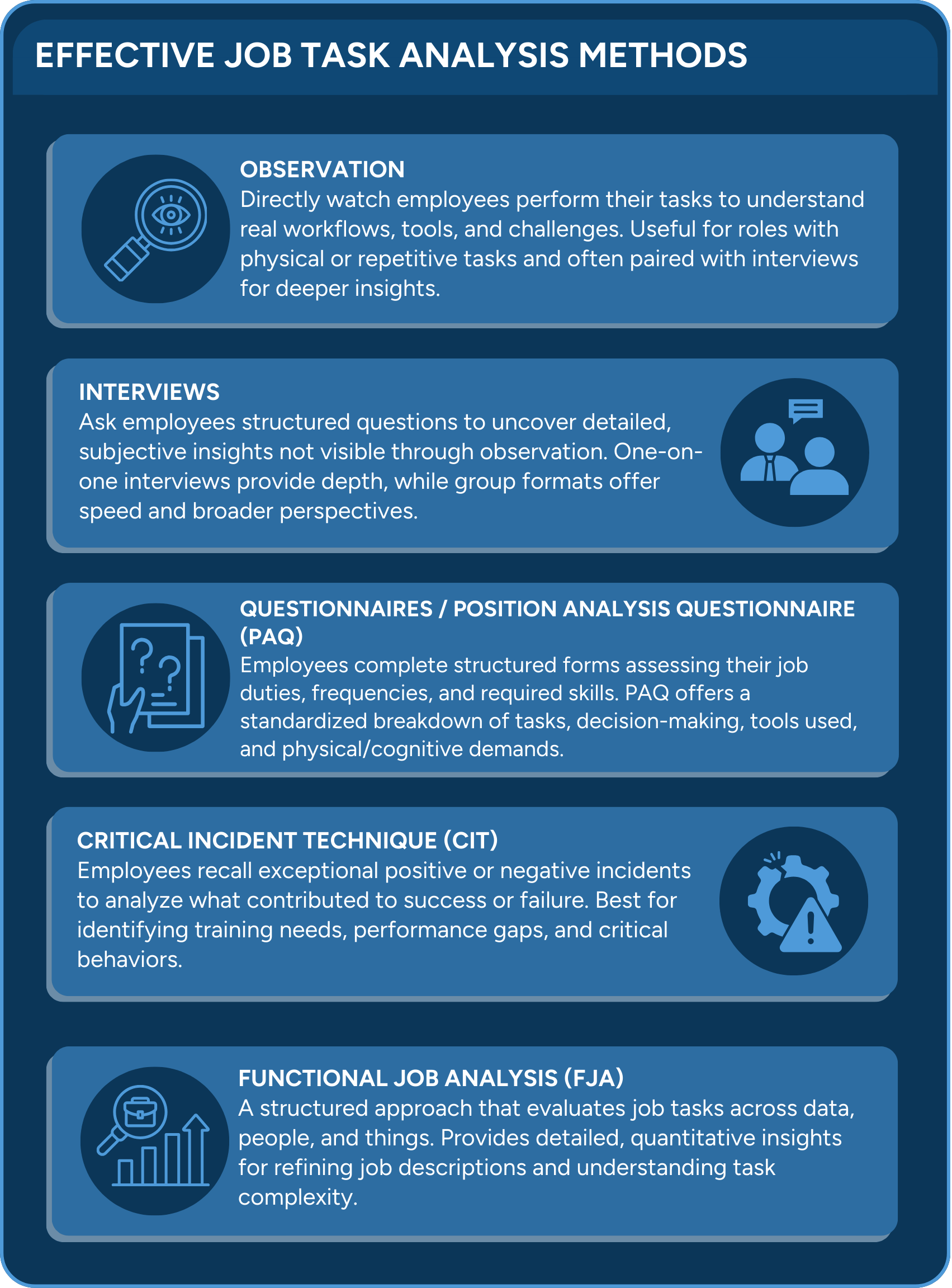 How To: Conduct an Effective Job Task Analysis - cord